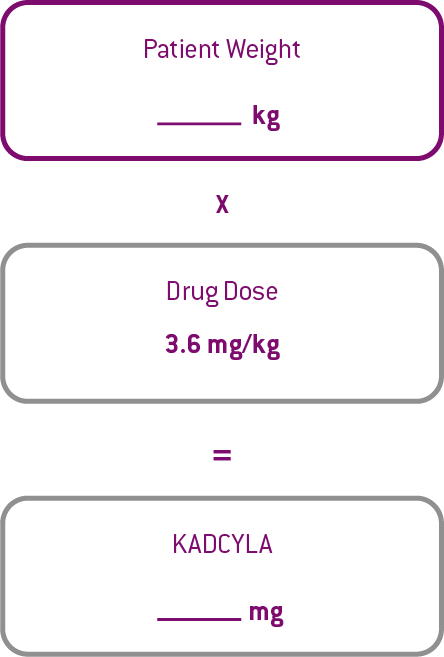 kadcyla chemo